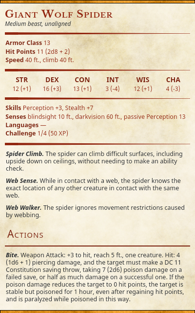 giant-wolf-spider – Brazen Wolfe Tabletop