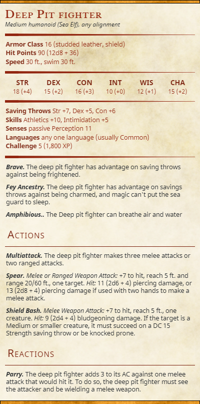 deep pit fighter – Brazen Wolfe Tabletop