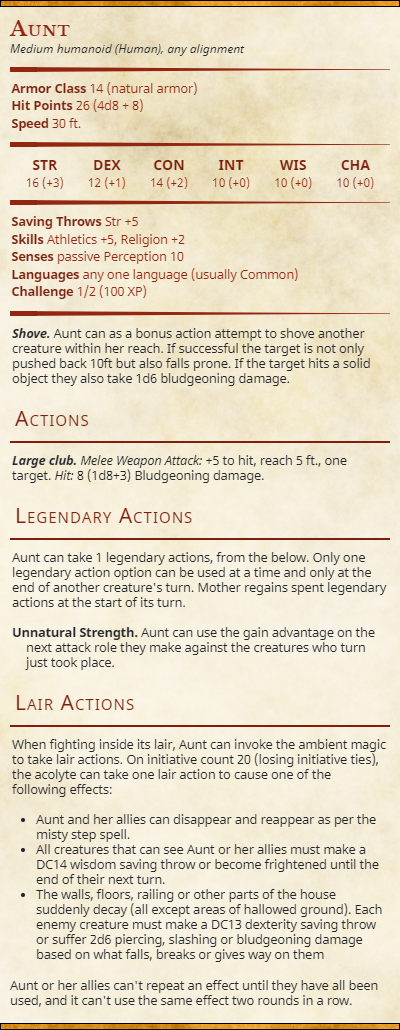 A frightful encounter – Brazen Wolfe Tabletop