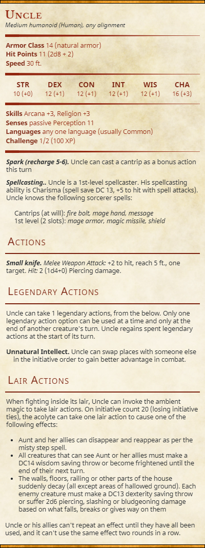 A frightful encounter – Brazen Wolfe Tabletop