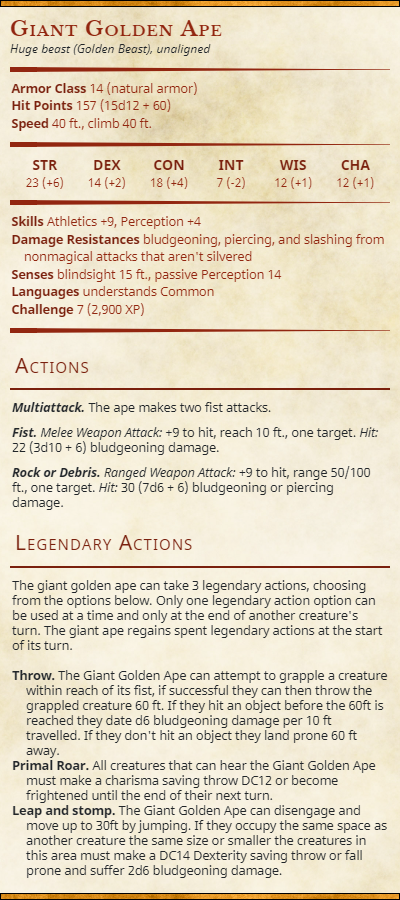 The Golden Beast – Brazen Wolfe Tabletop