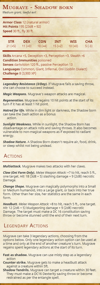 The Shadow Born’s Final Move – Brazen Wolfe Tabletop