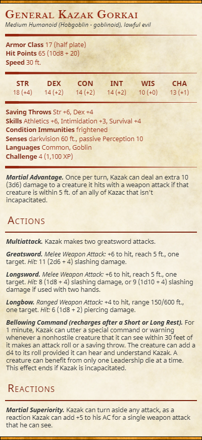 General Kazak Gorkai – Brazen Wolfe Tabletop