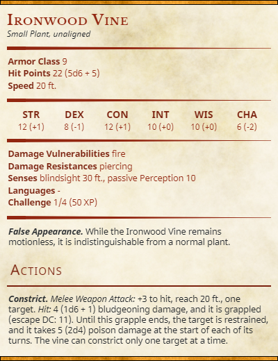 Ironwood Assassins – Brazen Wolfe Tabletop