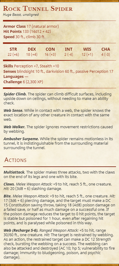 The Aberrations of Lithia – Brazen Wolfe Tabletop