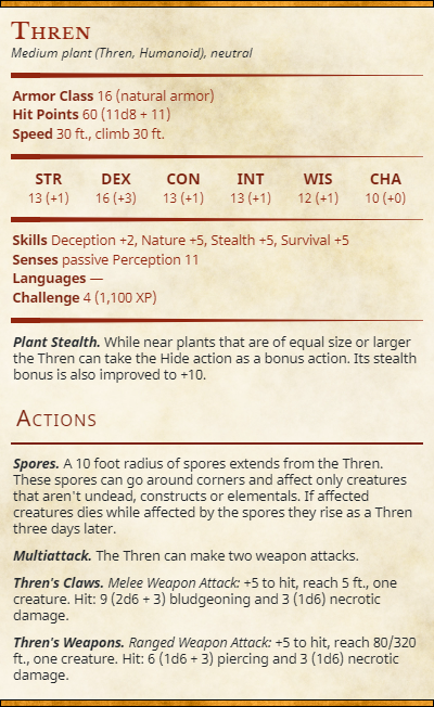 The Thren – Brazen Wolfe Tabletop