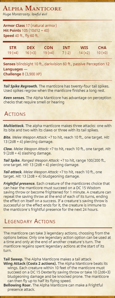 Manticores Galore – Brazen Wolfe Tabletop