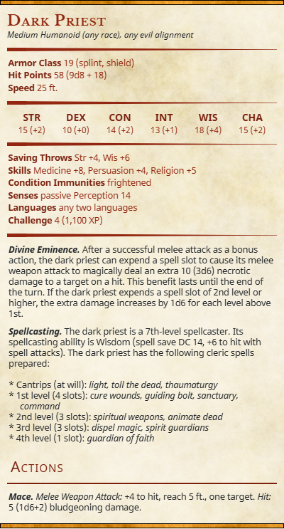 Unbreakable Fervour – Brazen Wolfe Tabletop