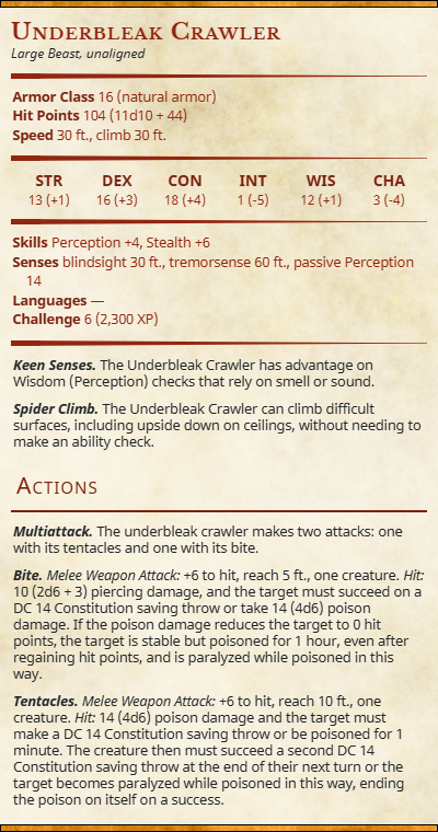 Underbleak Crawler – Brazen Wolfe Tabletop